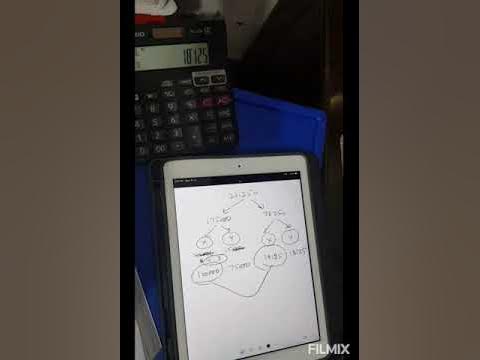 fundamentals 4 - YouTube