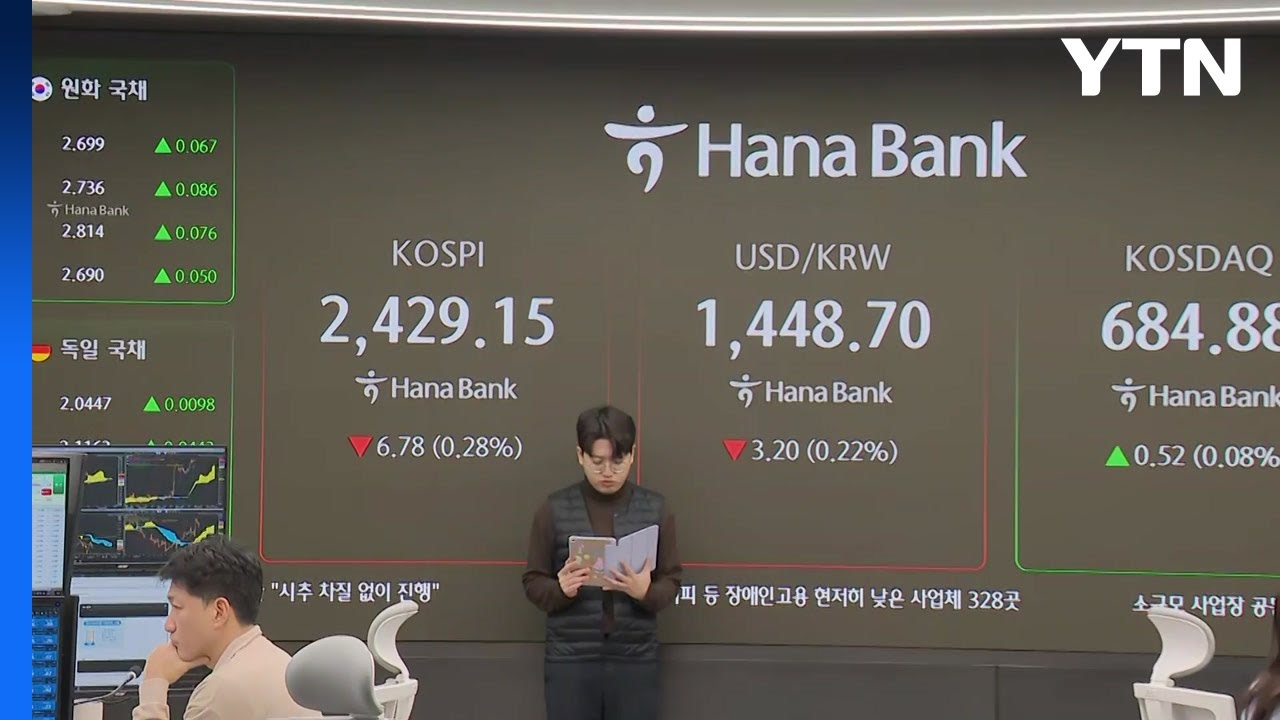 1,450원 뚫은 원-달러 환율...오늘 금융시장 개장 상황은? / YTN - YouTube