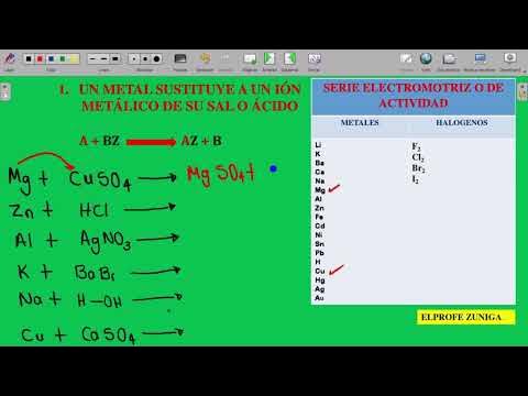 REACCIÓN DE SUSTITUCION SIMPLE - YouTube