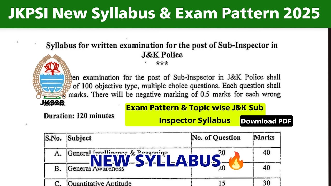 JKPSI Official Syllabus 2025 Out | JK Police Sub Inspector Syllabus ...