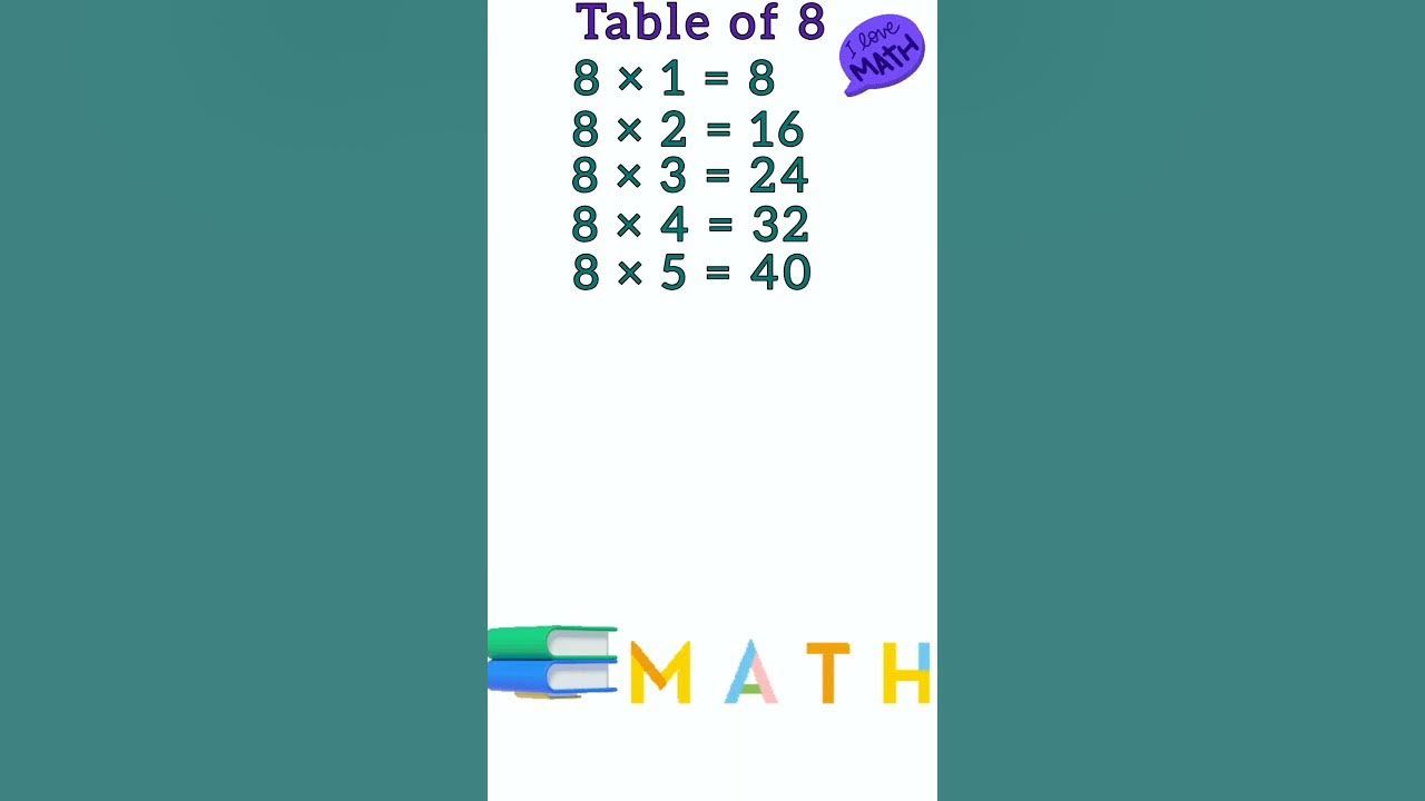 8-ka-table-table-of-8-multiplication-table-of-8-youtube