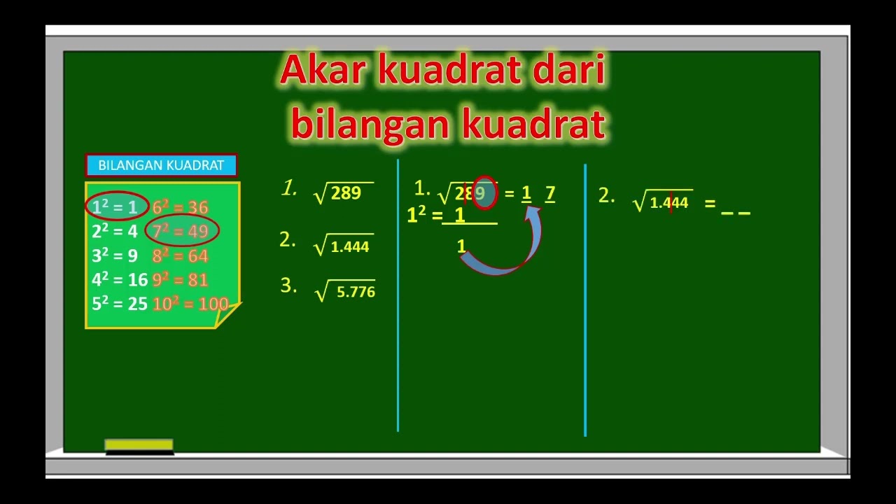 video menentukan akar bilangan kuadrat - YouTube