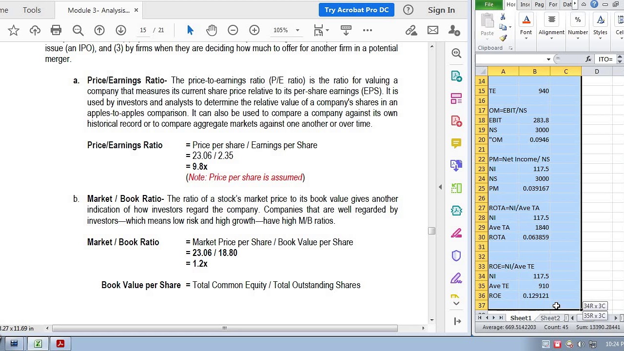 Ratio Analysis (Analysis of Financial Statements)- Lesson 2 of Module 3 ...