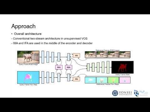 [CVPR 2024] Dual Prototype Attention for Unsupervised Video Object Segmentation - YouTube