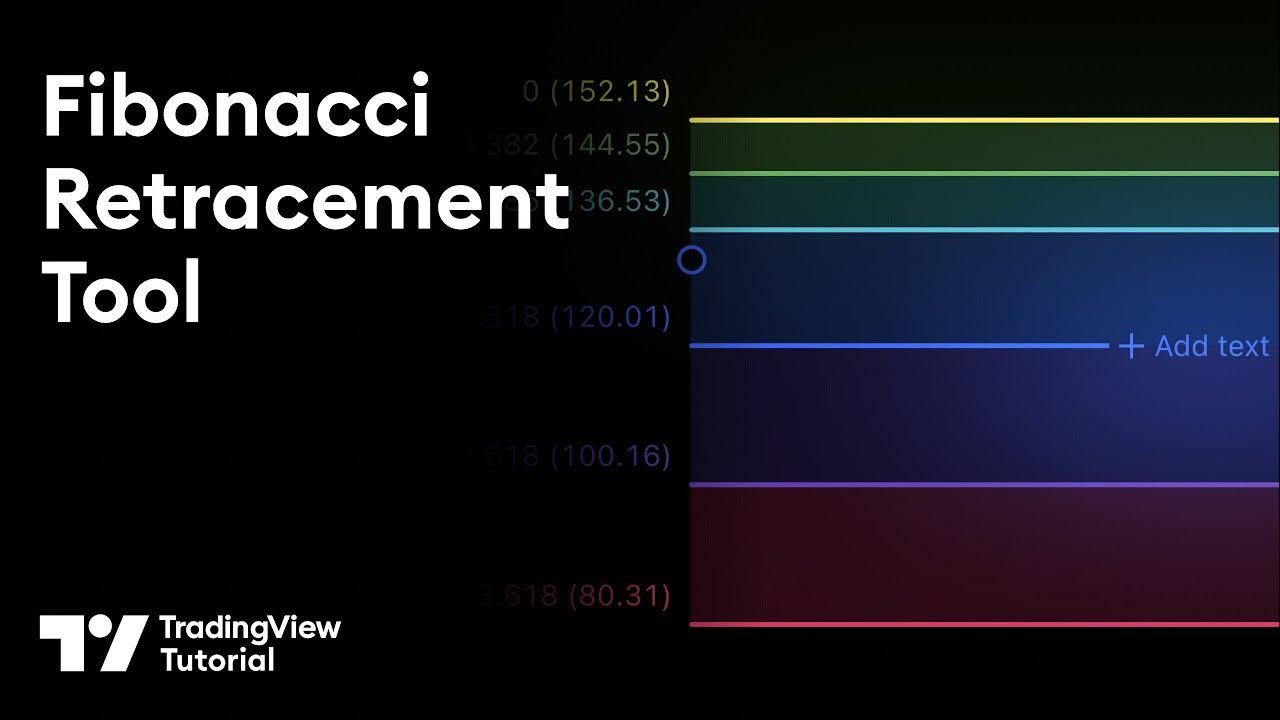 The Fibonacci Retracement Tool: Tutorial (New Text Feature) - YouTube