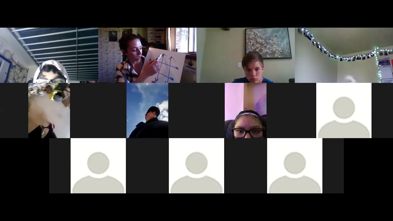 Math I Zoom Meeting Lesson 11.4 - YouTube