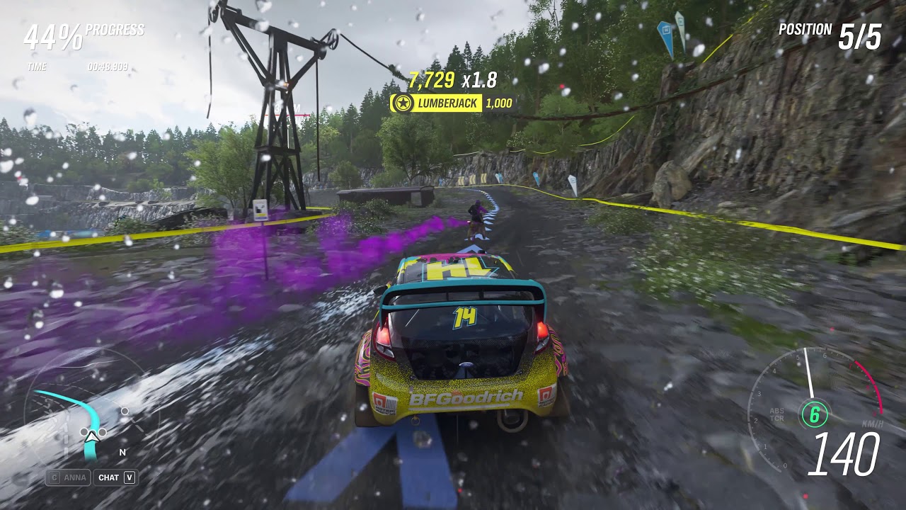 Ford #14 Rahal Letterman Lanigan Racing GRC Fiesta - Forza Horizon 4 ...