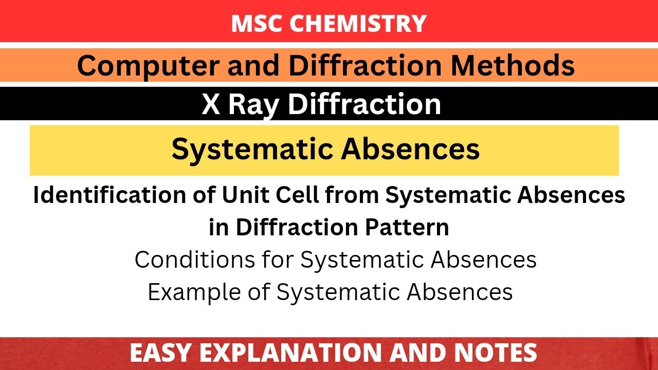 Identification of Unit Cell from Systematic Absences in Diffraction ...
