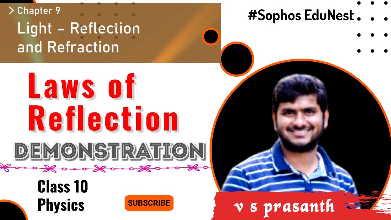Demonstration of Laws of Reflection |chapter-9: Light- Reflection and ...
