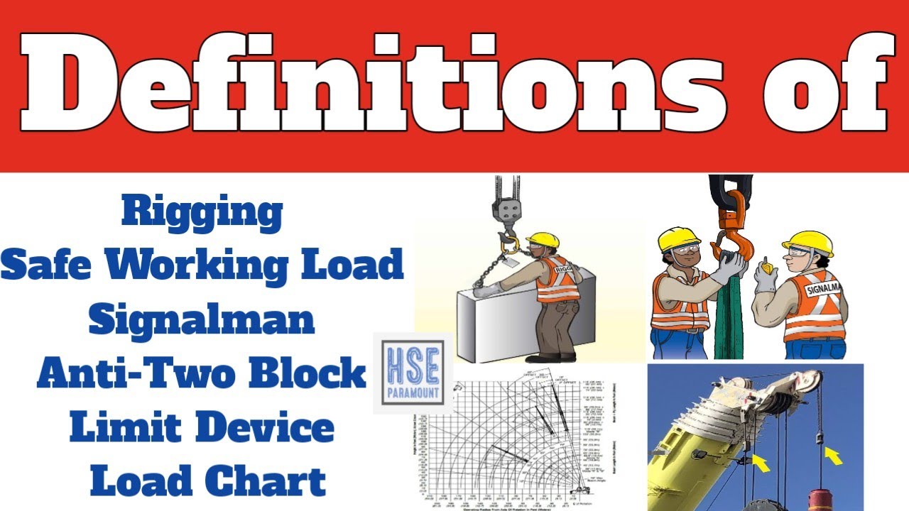 Definitions Of Rigging Safe Working Load Signal Man Anti Two Block