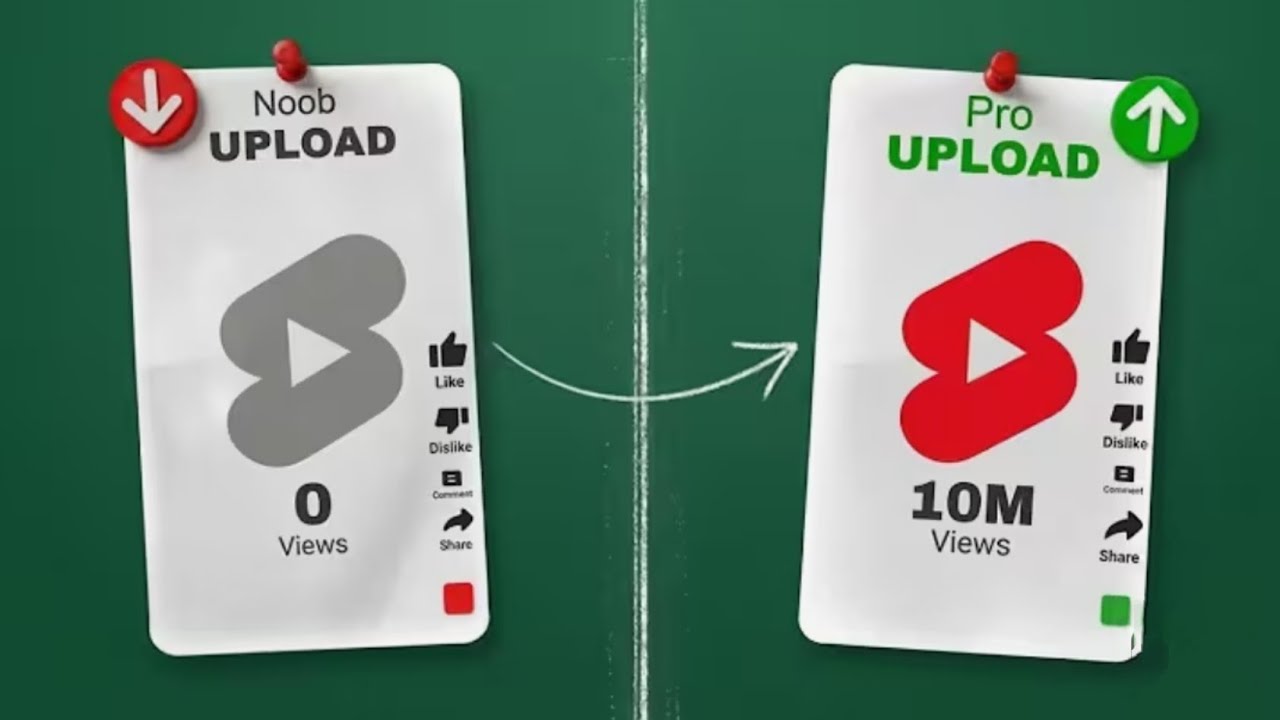 How to grow your youtube channel # Growing tech # - YouTube
