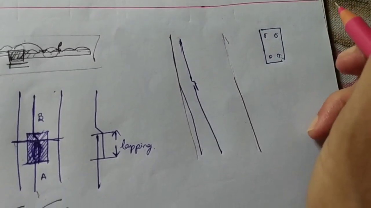 Lap,Lapping Zone in Column & Deatils || Civil Zone|| - YouTube