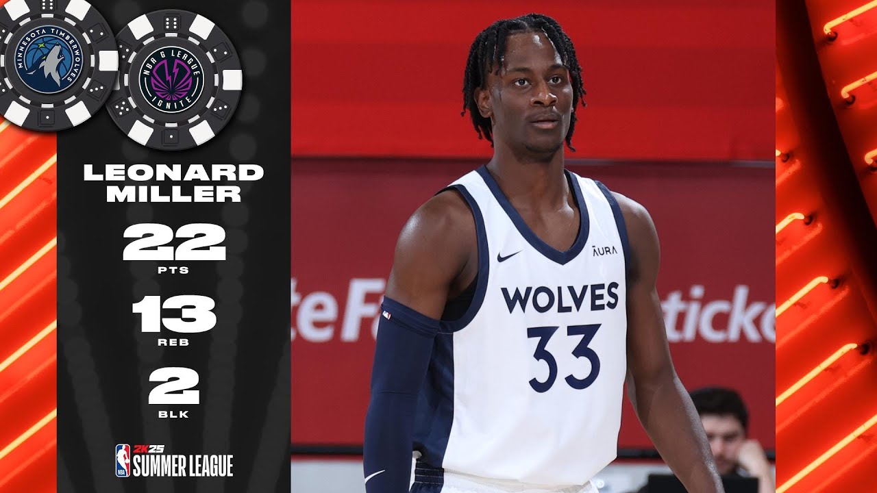 Leonard Miller Drops 22 PTS & 13 REB At #NBA2KSummerLeague - YouTube