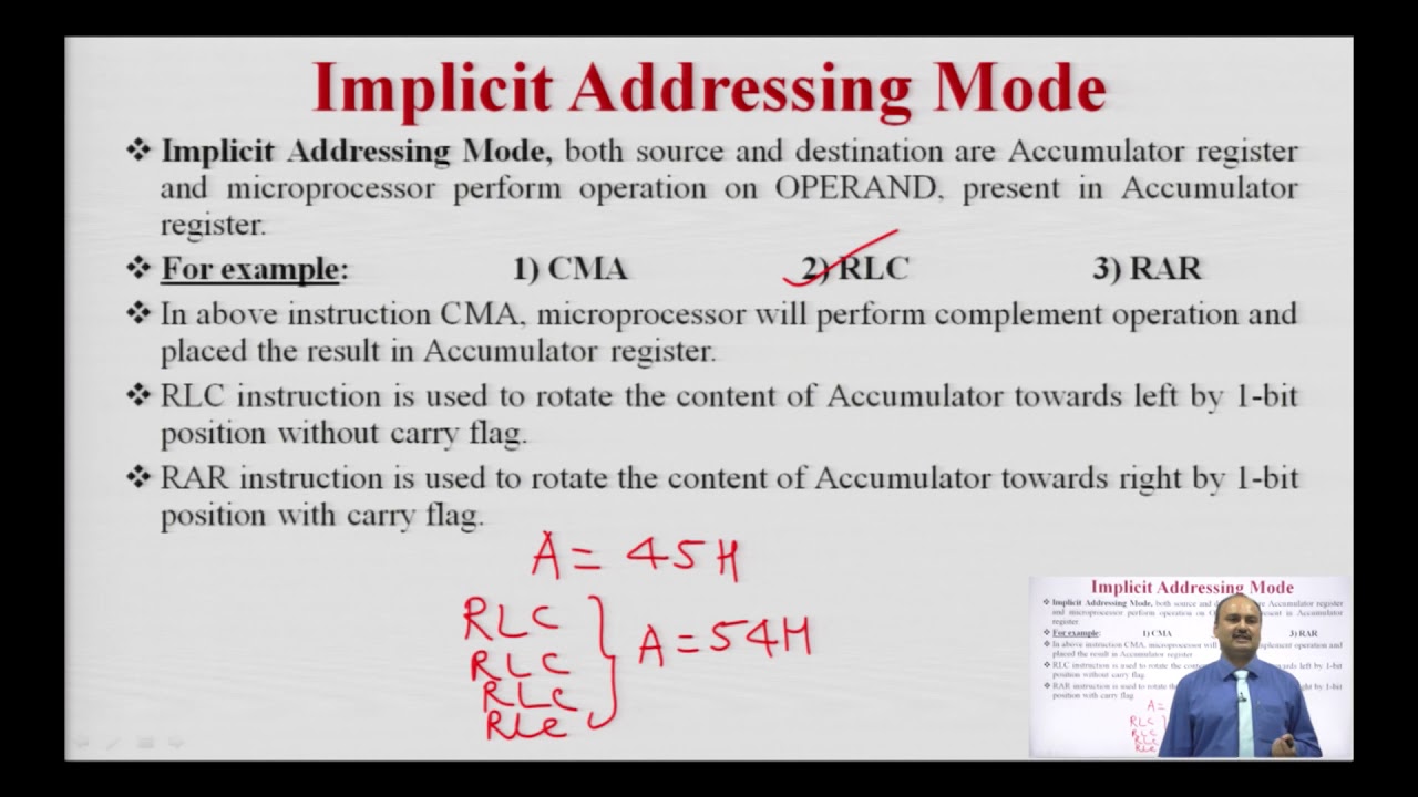 Addressing Modes of 8085 Microprocessor and Significance of Instruction ...
