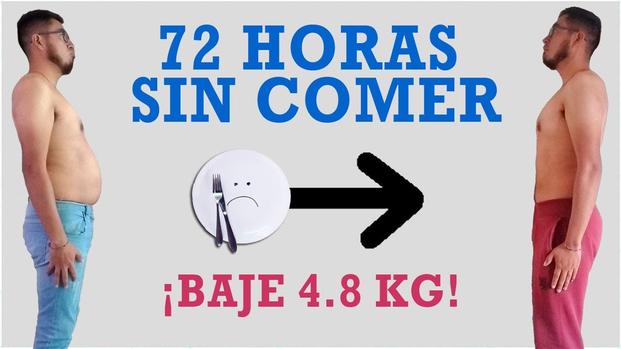 Sin Comer por 3 DIAS | Anarquia1812 - YouTube