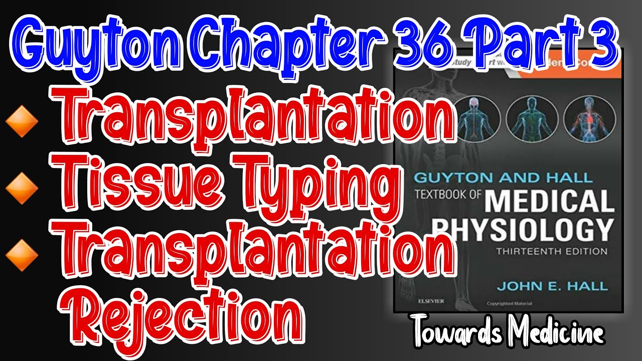 Transplant and tissue Typing Guyton Chapter 36 Part 3 - YouTube