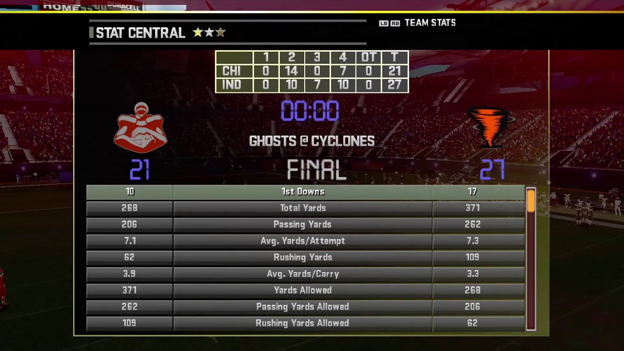 NGFL Season 3 - Week 3: Color Rush Game! - Chicago Ghosts (2 - 0 ...
