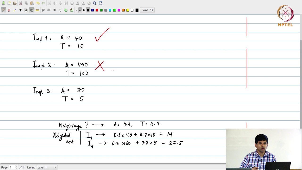 Lec 09 - Multi-objective Optimization - YouTube