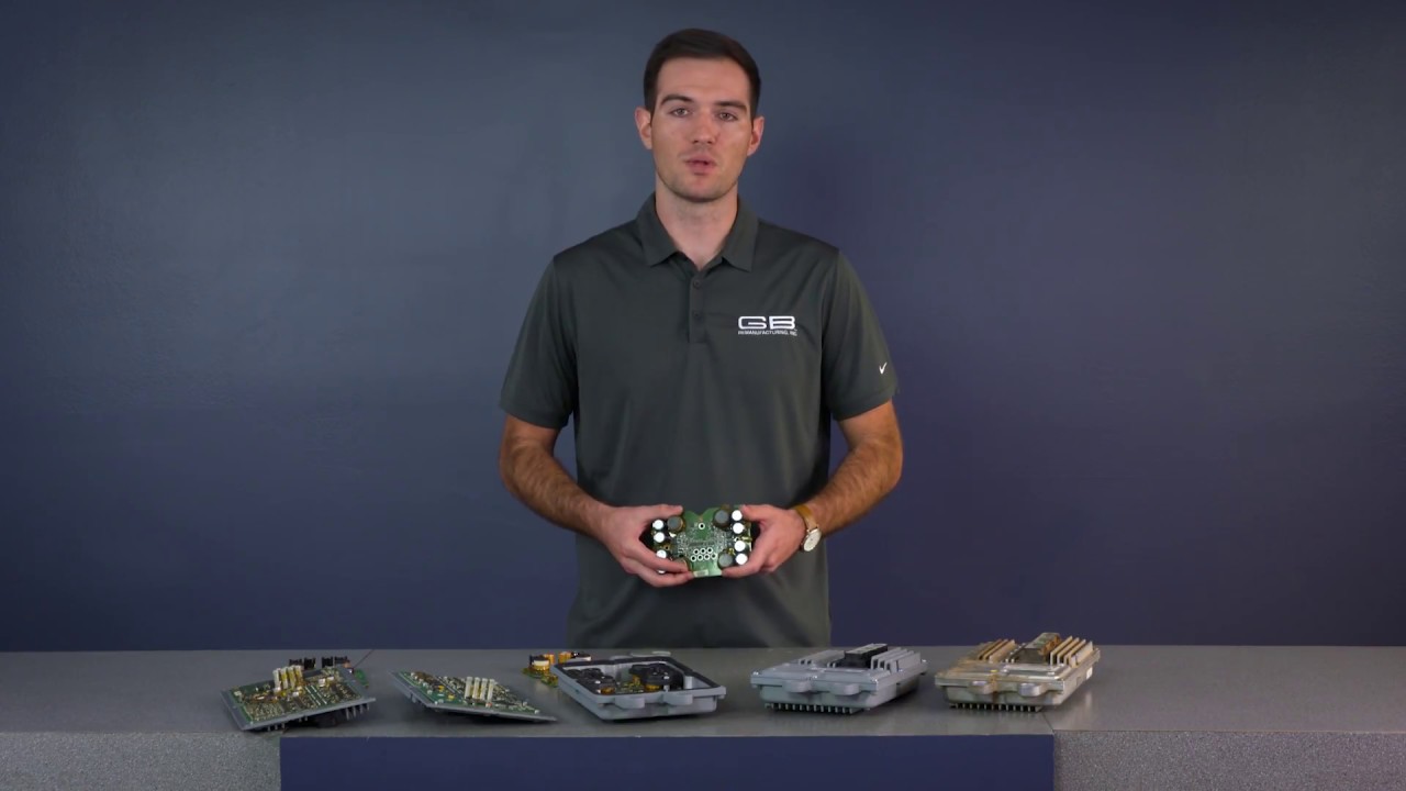 Product Spotlight - GB FICM Features & Benefits - YouTube