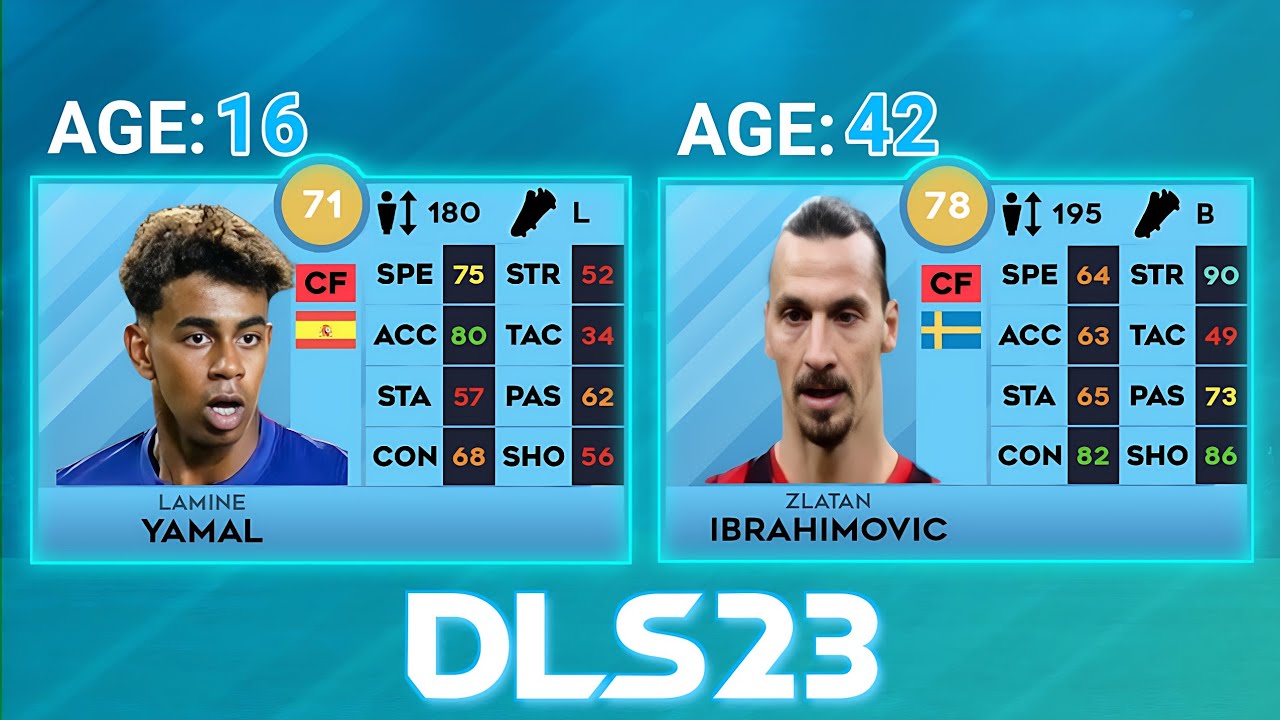 DLS 23 | BEST PLAYERS AT EVERY AGE IN DREAM LEAGUE SOCCER 2023 - YouTube
