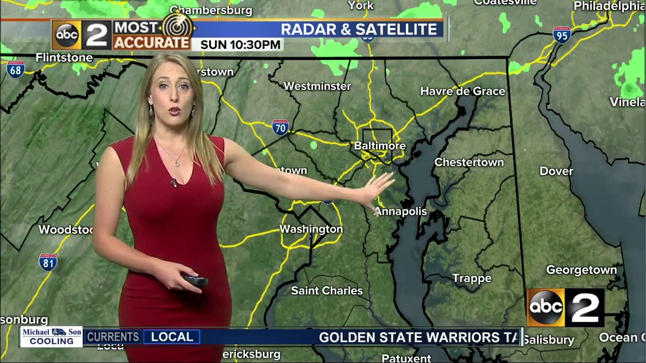 Maryland's Most Accurate Forecast - Turning Unsettled & Cooler - YouTube