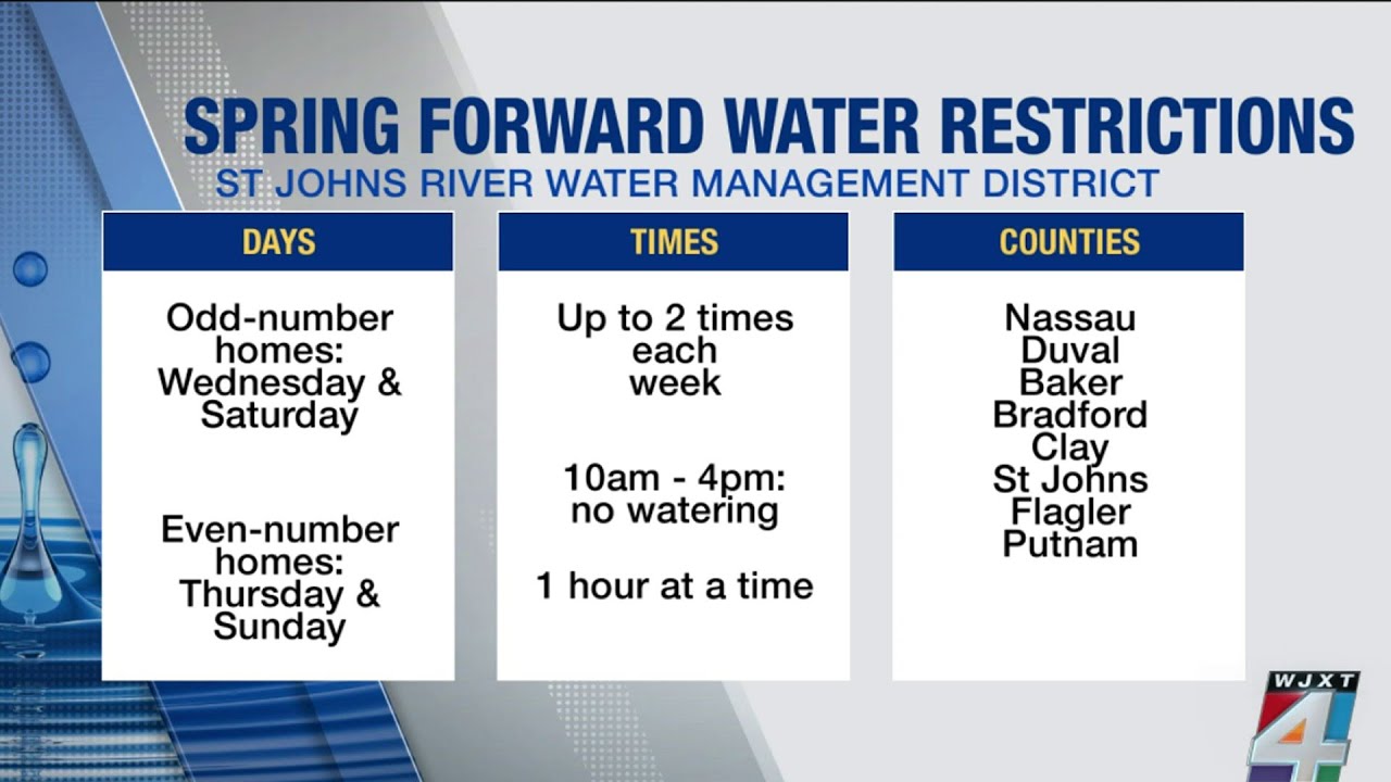 Spring Forward water restrictions now in place in Northeast Florida ...