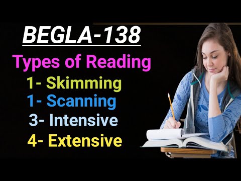 BEGLA- 138 reading & speaking skills |Type of reading | skimming ...