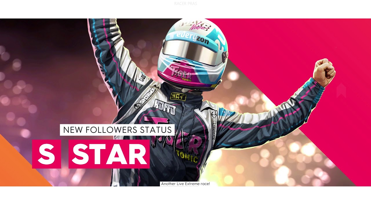 The Crew 2 - Home Preview - Rookie, Popular, Famous, Star, Icon Level ...