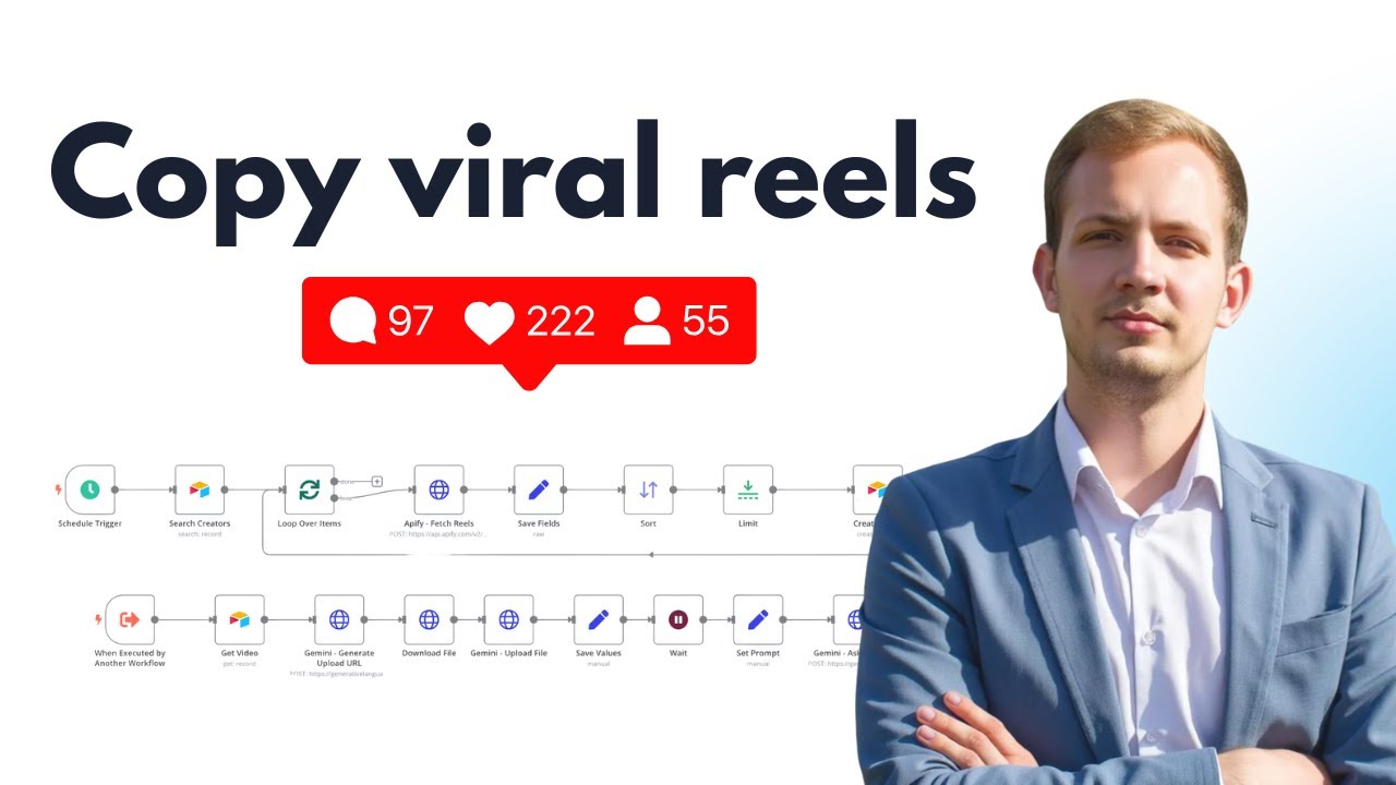 Copy Top Viral Reels in 1 Click with THIS AI automation - YouTube