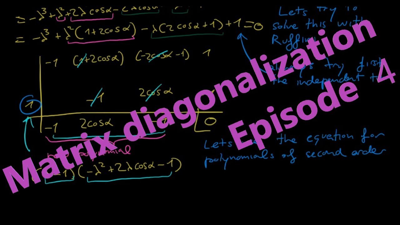 Diagonalizing a 2D rotation matrix [TRICKY!] - Part 1: Eigenvalues ...