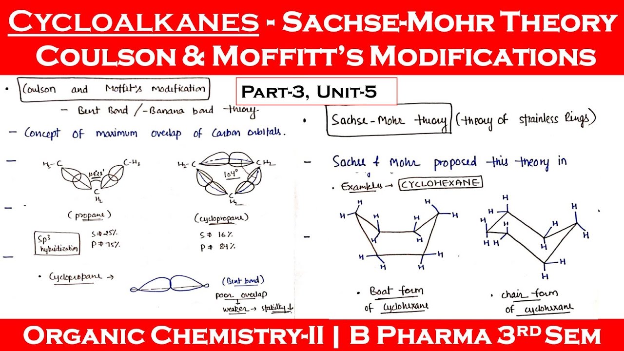 coulson and moffitt's modification theory | sachse mohr theory | Part-3 ...