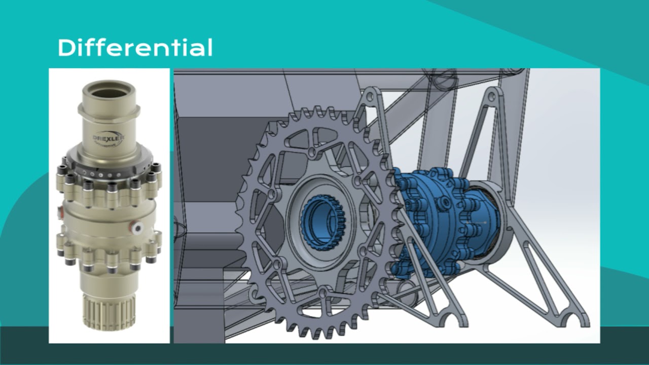 SP15 Drivetrain re design & weight optimization for formula student car ...
