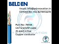 Fiber Optic Products - Belden Fiber Cables Distributor / Channel ...