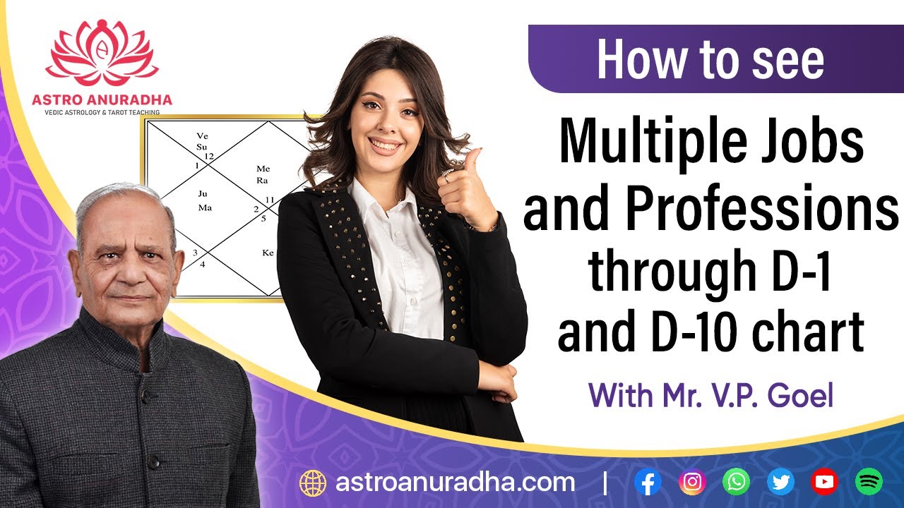 How to see multiple jobs and professions | Career in astrology | d10 chart | 10th lord ...
