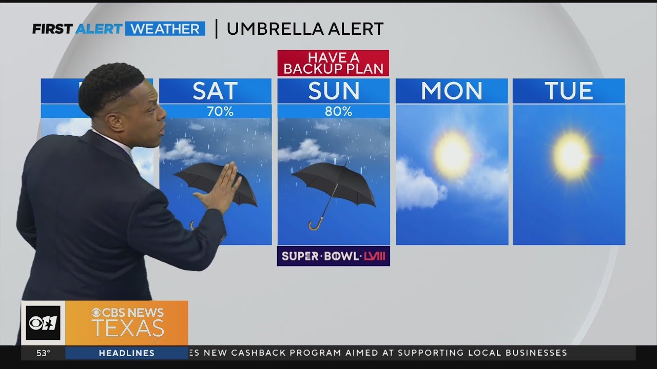 Mostly cloudy Friday with highs in the 70s - YouTube