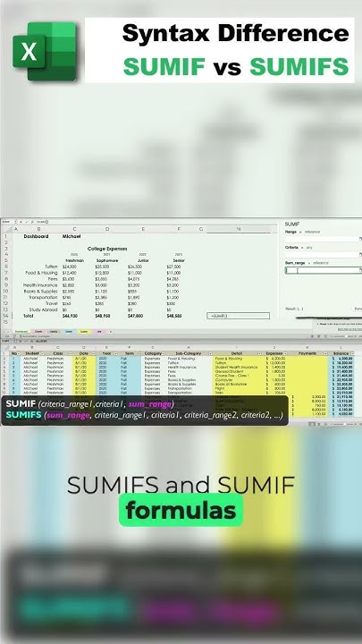 Difference Between SUMIF vs SUMIFS Formulas in Excel - YouTube