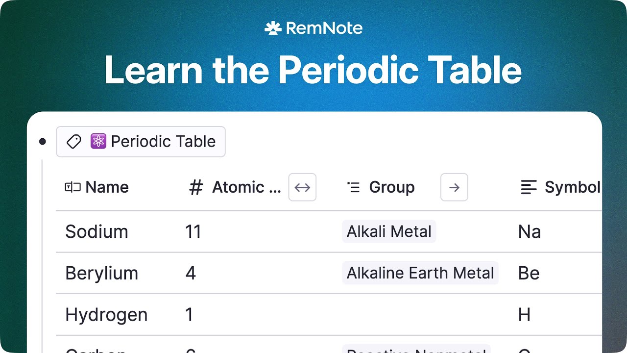 Learning the Periodic Table With Spaced Repetition - YouTube