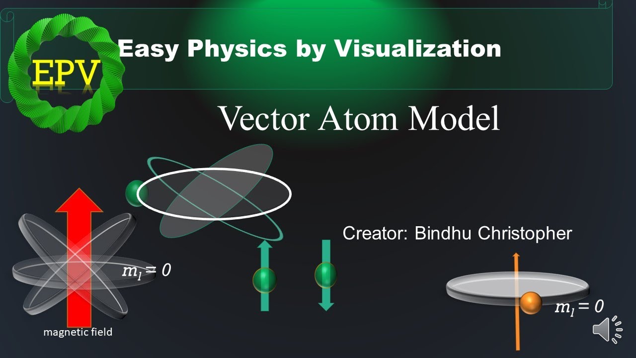 Vector atom model(Quick view) - YouTube