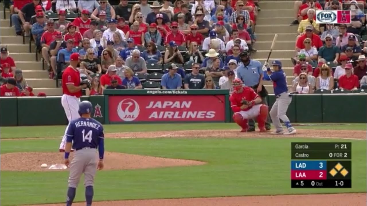 Dodgers vs Angels Highlights | Dodgers Spring Training 2019 - YouTube