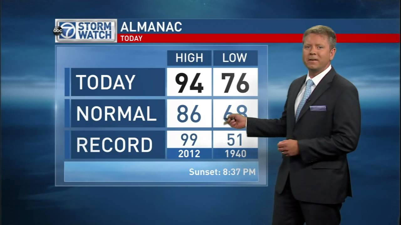 WJLA HD 20150621 1846 - YouTube