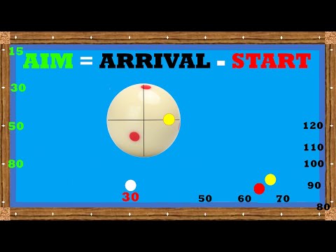 30 Çıkışlı Plus Sistem | Yeni Bilardo Sistemleri | 3 Bant Bilardo |