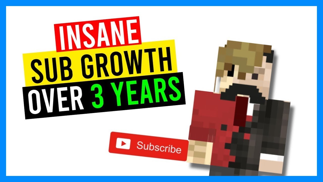 Hermitcraft Season 8 Members Subscriber Count - YouTube