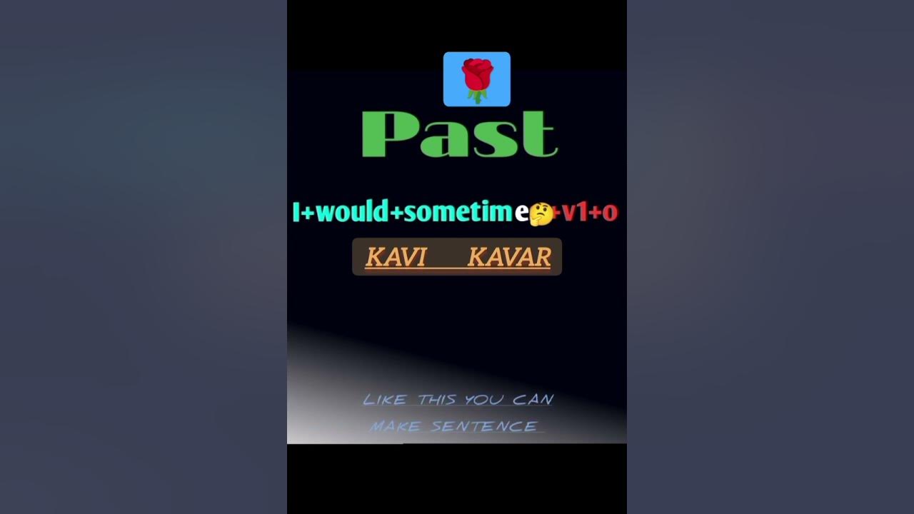 Past Would Use asani Say Would Ka Use Kesay Kare daily spoken past-would-use-asani-say-would-ka-use-kesay-kare-daily-spoken