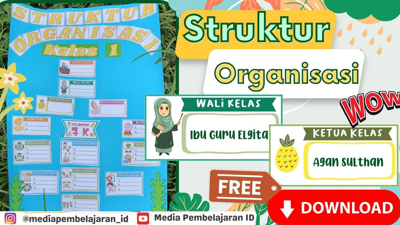 Background Struktur Organisasi Kelas