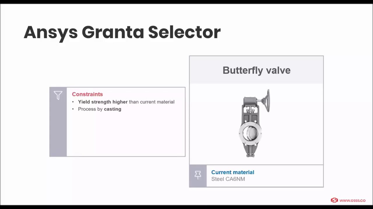 Selección de material con Ansys GRANTA Selector - Válvula Mariposa ...