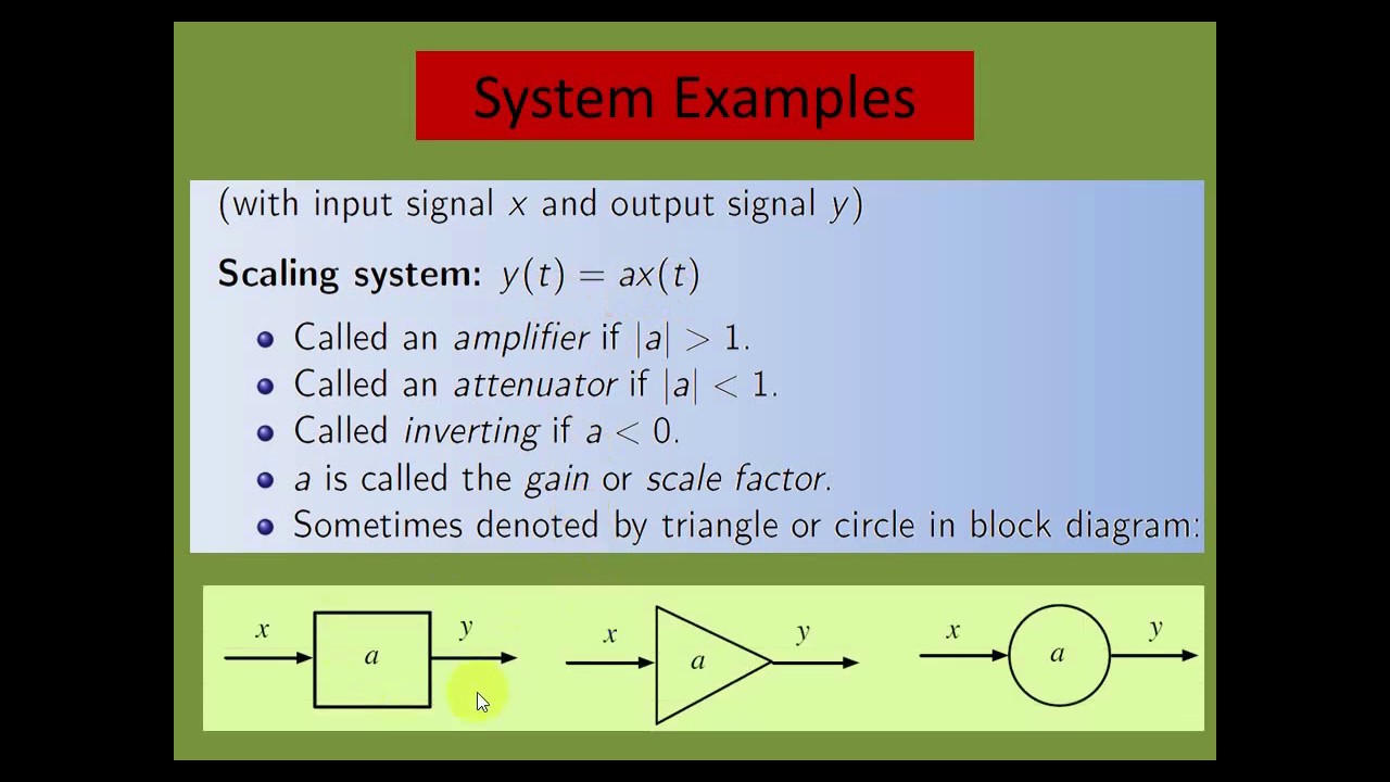 Lecture2 Part 1, Digital signal processing Systems and system ...