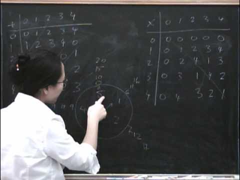 Modular arithmetic 1 - YouTube