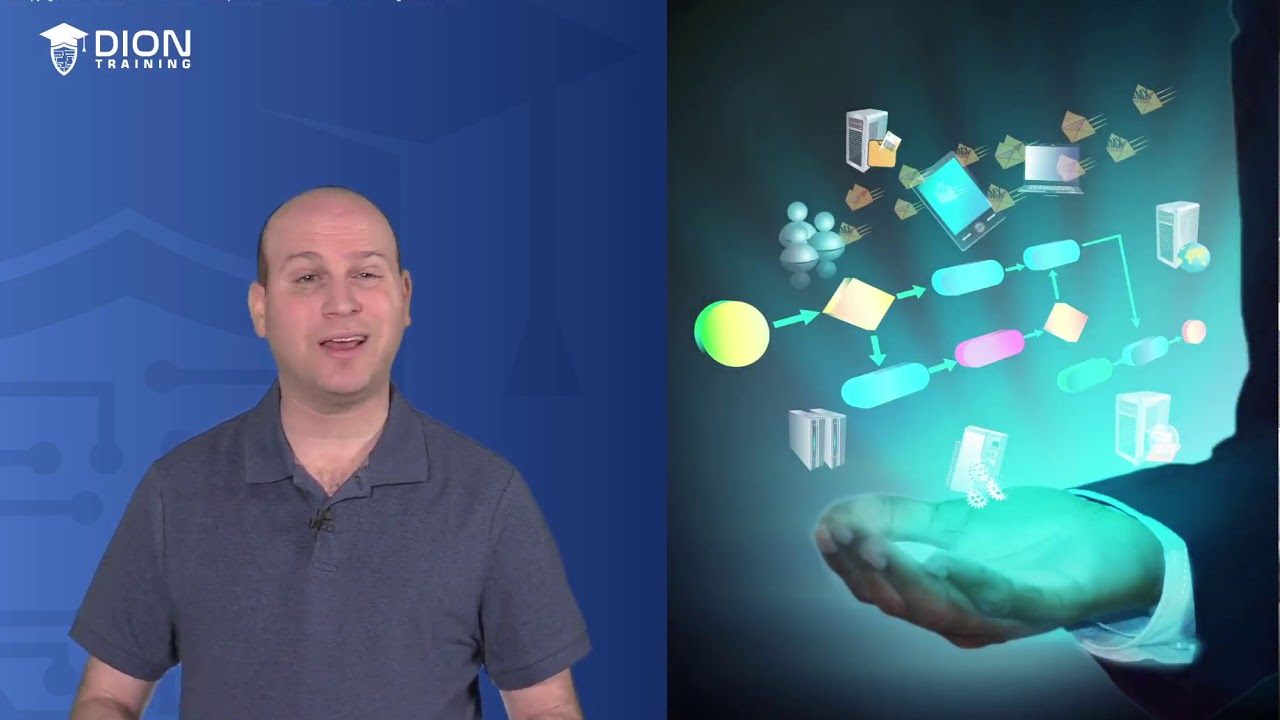 Service Management - YouTube
