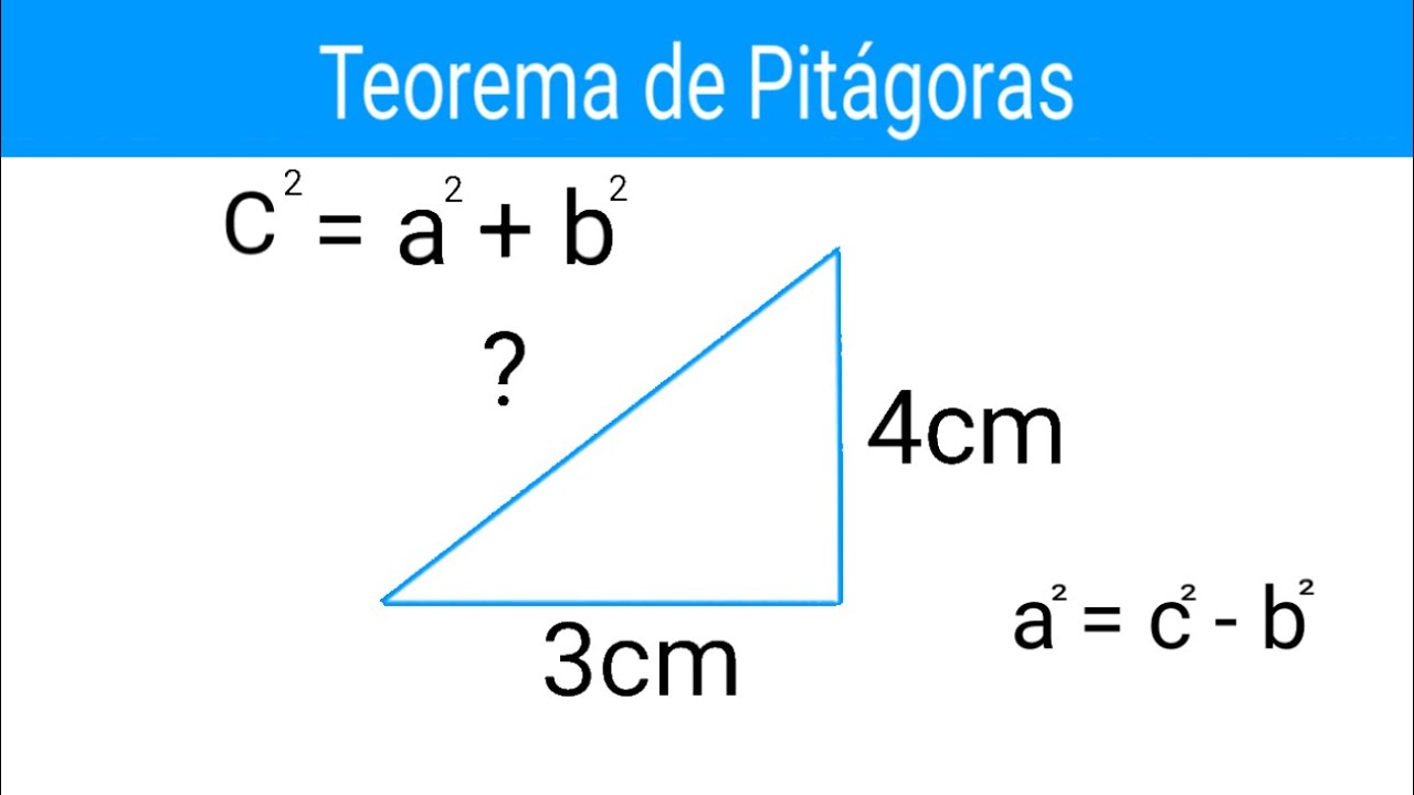 Teorema De Pitágoras Super Fácil Explicación Youtube