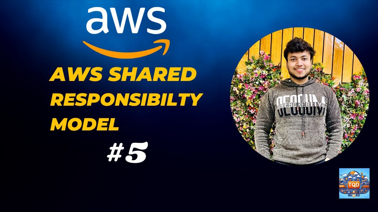 5. AWS Shared Responsibility: Demystified! - YouTube